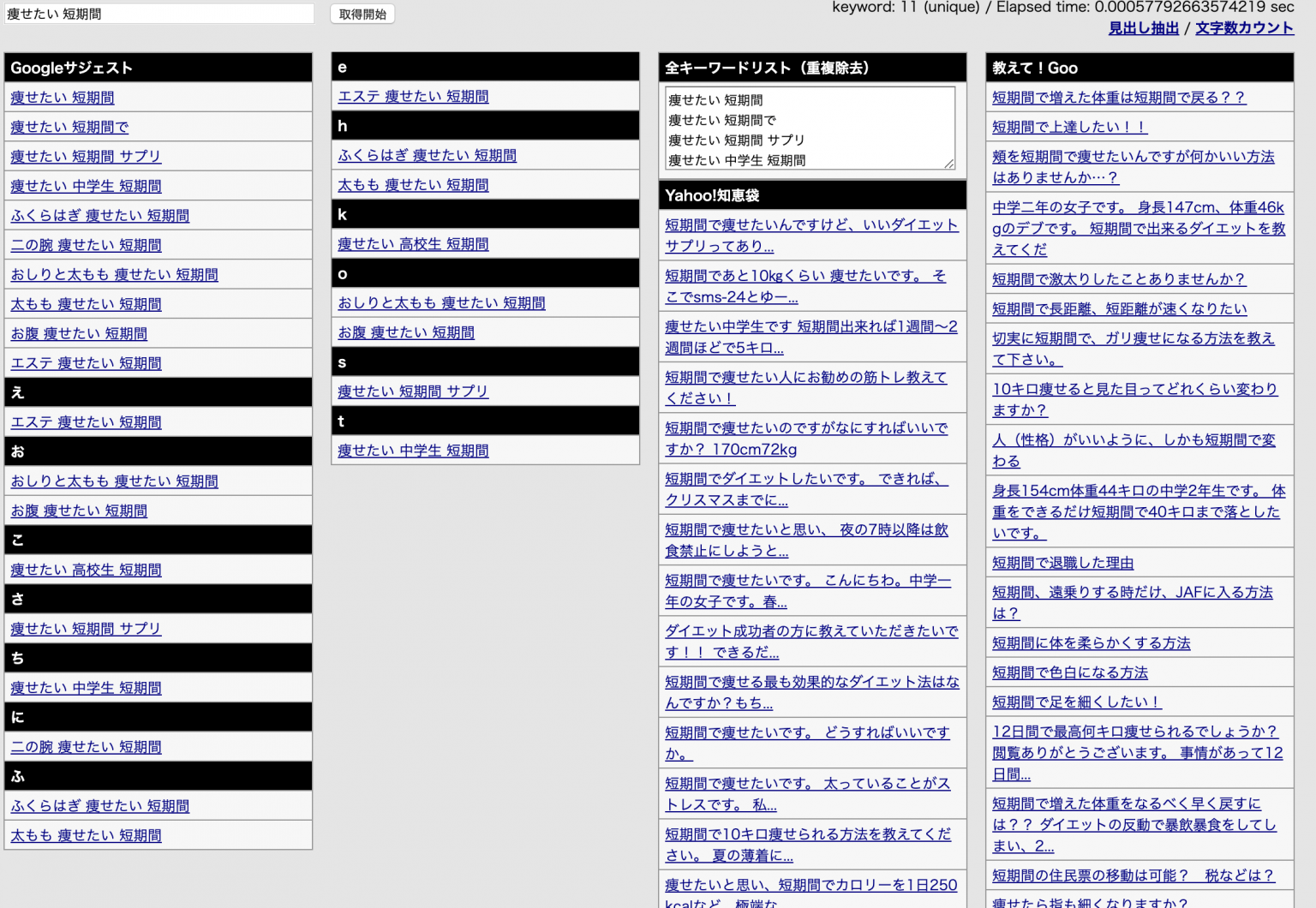 REIWA HACK | 【初心者向け】いきなり書き始めないで！記事を書くという事 | 読まれるブログの書き方のコツとパターン [1/3]
