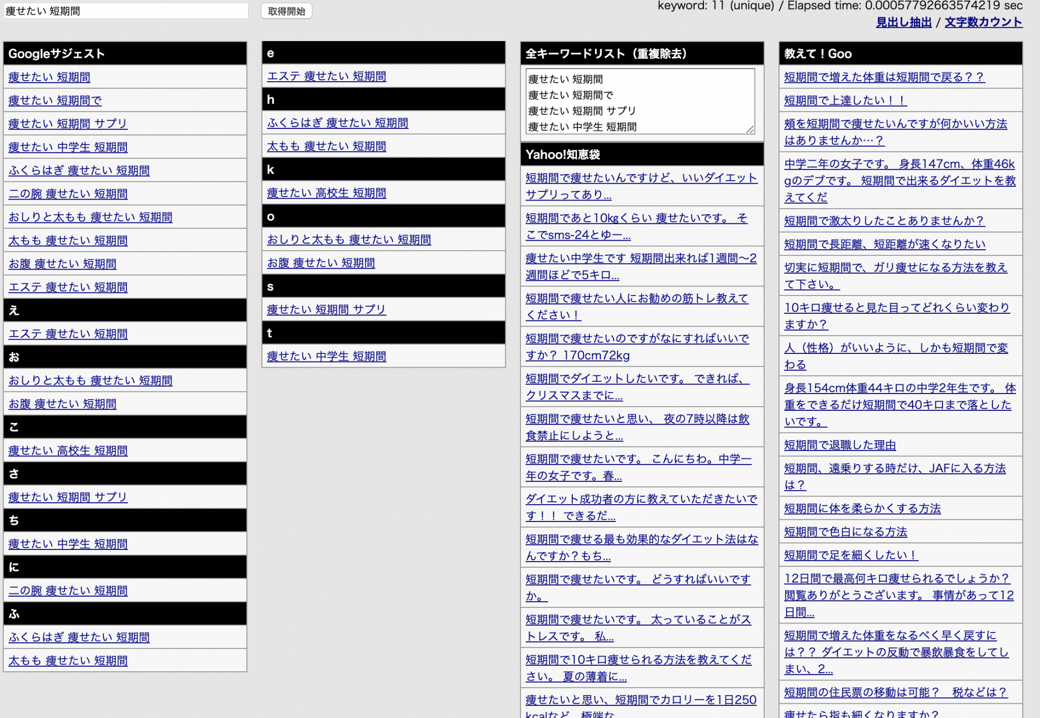 REIWA HACK | 【初心者向け】いきなり書き始めないで！記事を書くという事 | 読まれるブログの書き方のコツとパターン [1/3]